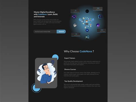 Codenova By Maysam Alshalaby On Dribbble