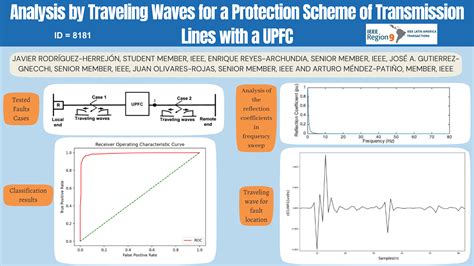 GitHub JavierRodriguezH Analysis By Traveling Waves Resources And Extra Documentation For The