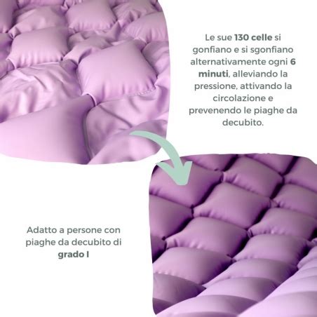 Materasso Antidecubito Ad Aria Antidecubito A Pressione Alternata