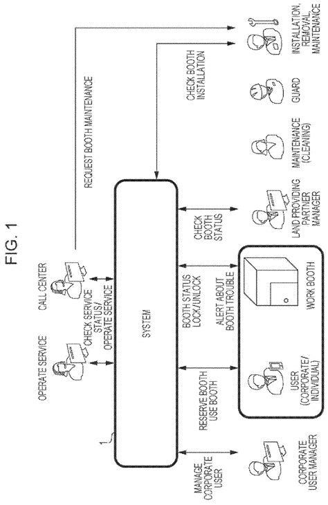 Information Processing Apparatus And Non Transitory Computer Readable
