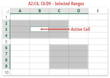 Use The Excel Export API To Specify The Cell Selection Office File API DevExpress Documentation