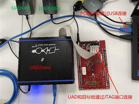 从tpt看汽车测试术语（下） 客户案例与技术文章 北汇信息：汽车电子、新能源测试，信息化方案提供商