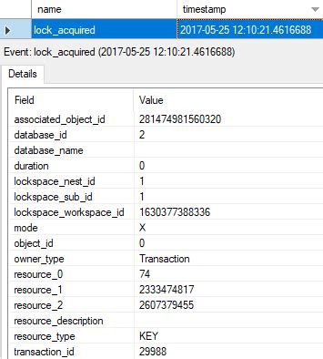 Deep Dive Into SQL Server Extended Events The Event Pairing Target