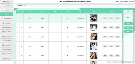 计算机毕设ssm基于javaweb的汽车配件管理系统的设计与实现zt81o9源码数据库lw汽配商城功能模块图java Csdn博客