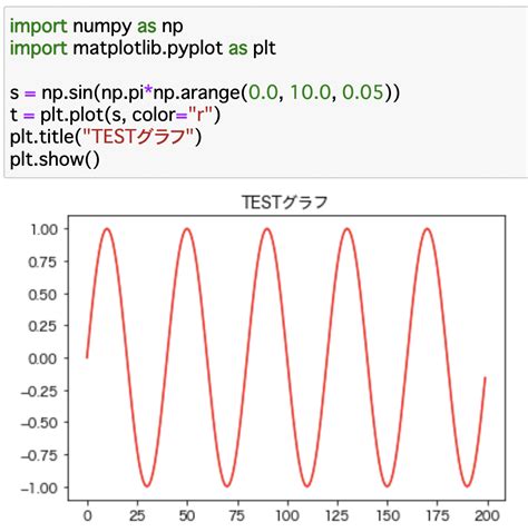Pythonmatplotlib