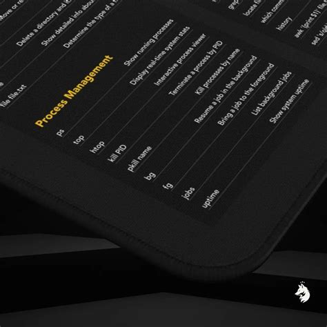 Linux Command Cheat Sheet Deskmat Terminal Shortcuts