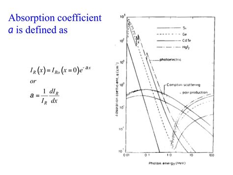 Ppt Radiation Sensors Powerpoint Presentation Free Download Id9194324