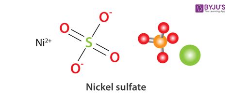 NiSO Nickel Sulfate Structure Molecular Mass Properties And Uses