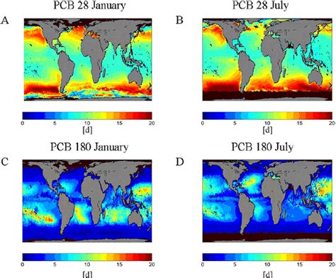 Atmospheric Residence Times Global Spatial Variability Of Atmospheric Download Scientific