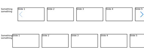 Overflow Clip Does Not Work Well On Firefox · Issue 7017 · Nolimits4webswiper · Github