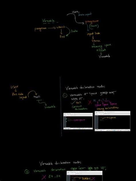 Chapter 5 Lecture 6 Basic Programming Part 1 Version 24 Pdf
