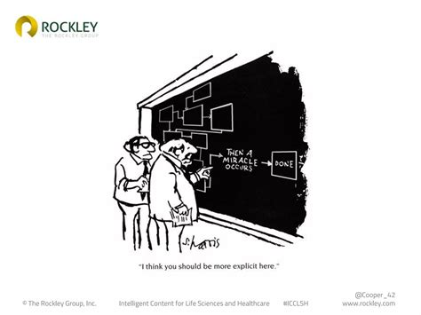 Automating Adobe Indesign In The Healthcare Sector Ppt