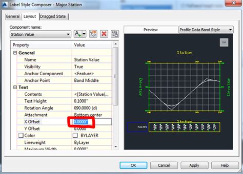 Solved Band Style In Profiles Staggering Labels Autodesk Community