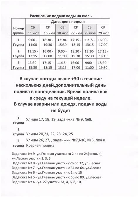 Расписание подачи воды на июль 2020