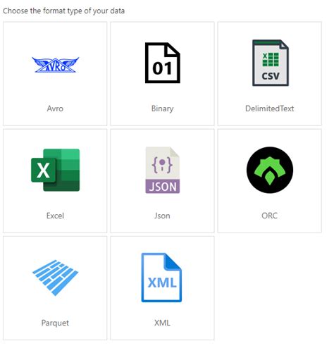 support for azurerm data factory dataset sftp · issue 10011