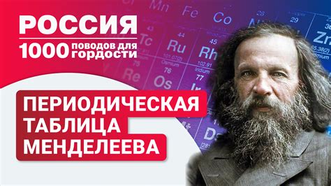 Таблица Менделеева история открытия системы химических элементов