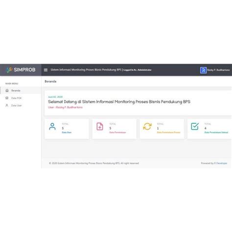 sistem informasi monitoring proses bisnis dengan framework codeigniter