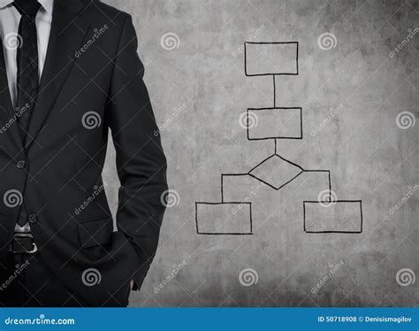 Algoritmo Del Hombre De Negocios Y Del Dibujo Foto De Archivo Imagen De Acertado