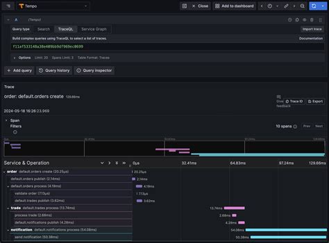Github Draincoderfaststream Monitoring Example Of Monitoring