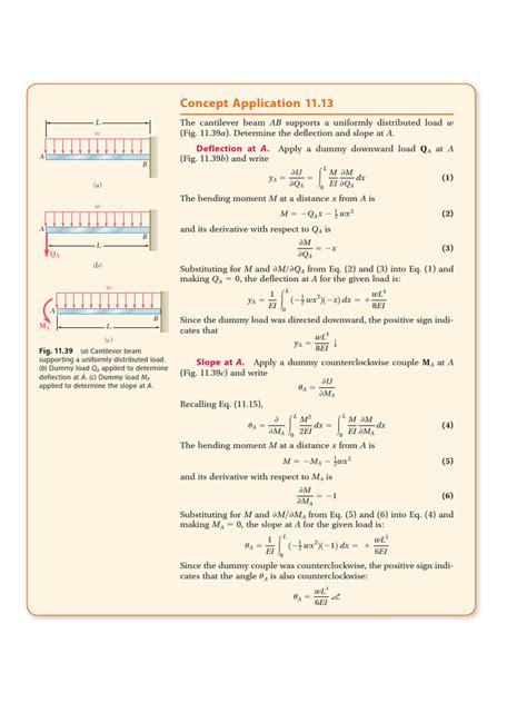 castigliano s theorem examples pdf beam structure earthquake