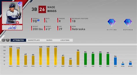 Signature Wade Boggs Ratings Operation Sports
