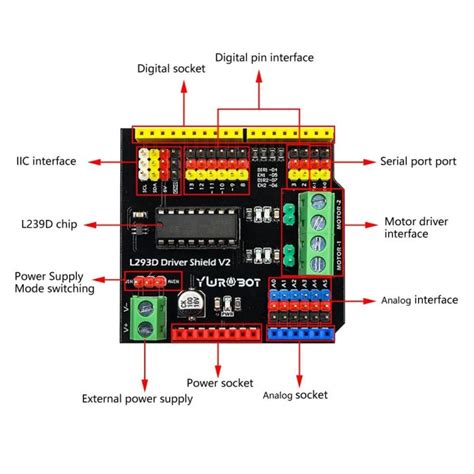 Dc Motor Driver Module For Arduino L D Driver Shield V Mcu Controller Board V A Dual