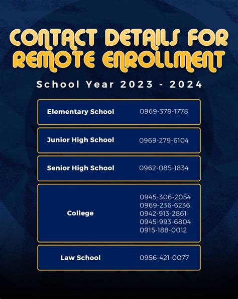 School Year 2023 2024 Enrollment Frequently Asked Questions José Rizal University