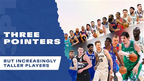 Three Pointers But Players Get Increasingly Taller Youtube