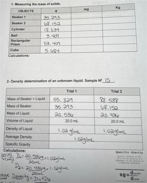 Density Determination Of An Unknown Liquid Sample Chegg