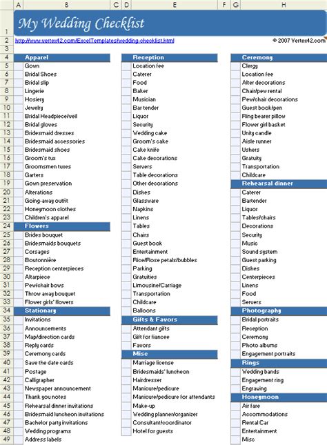 Wedding Planner Checklist Templates 9 Free Docs Xlsx PDF Formats