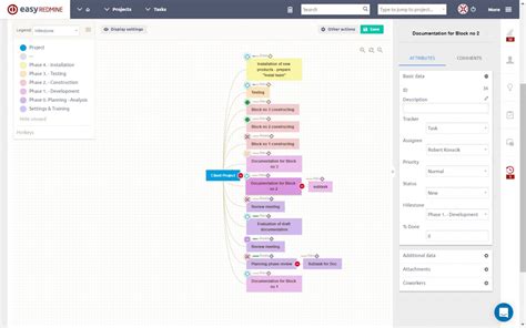 Release Notes For Version Easy Redmine
