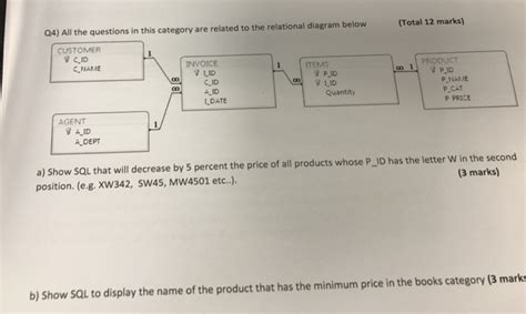 solved itotal 12 marks q4 all the questions in this