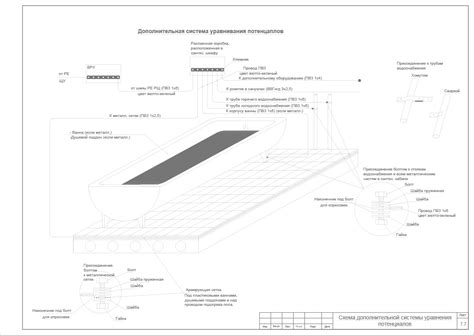 Состав проекта частного дома от студии Pollio