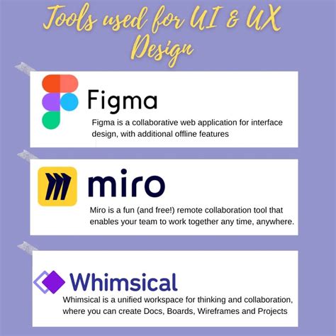 Abhishek Abhi On Linkedin Uiuxdesign Uidesign Uxdesign Uiux