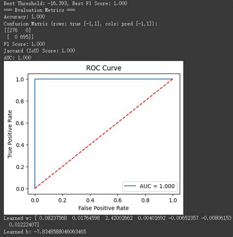 3d Point Cloud Perception And Surface Modeling Caesar Zhao