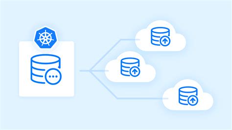 Step By Step Guide To Deploying Mysql On Gke