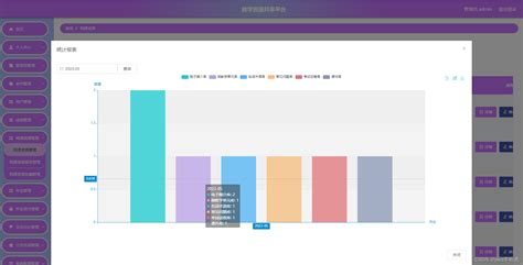 基于javaspringbootvue前后端分离教学资源共享平台系统java教学资源共享平台 Csdn博客