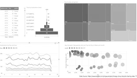 theme thursday gray dashboard nerd