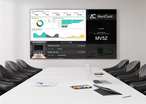 How To Display Microsoft Power Bi Dashboards And Reports Aericast Inc