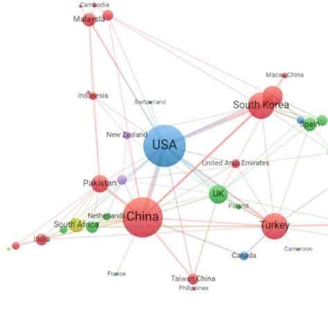 A Screenshot Of The Bibliometric Map Created Based On Author Keywords