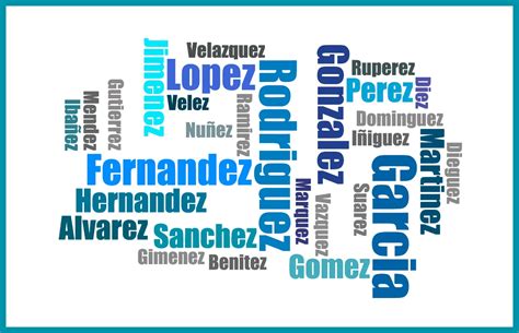 ¿tu Apellido Termina Con Ez Descubre Su Significado