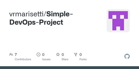 Github Vrmarisettisimple Devops Project