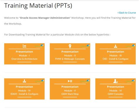 Oracle Access Manager Training Step By Step Activity Guide