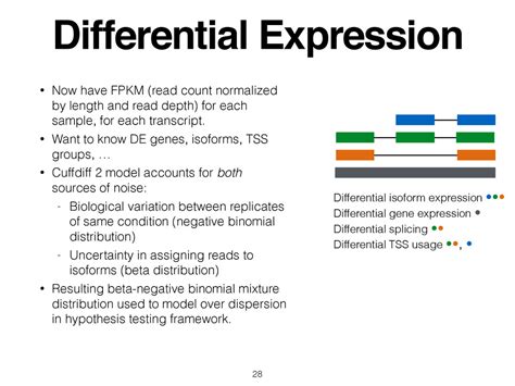rna seq qc and data analysis using the tuxedo suite speaker deck