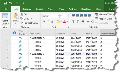 Summary Tasks And Project Wbs Microsoft Project Tips