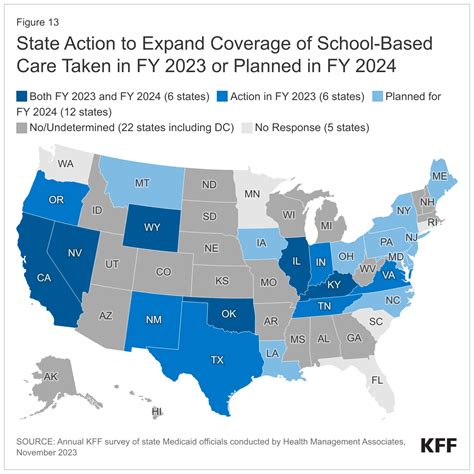 Amid Unwinding Of Pandemic Era Policies Medicaid Programs Continue To