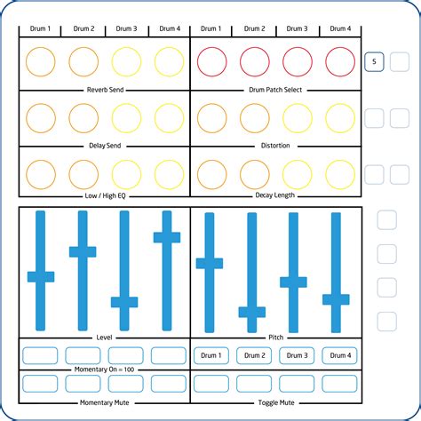 Using Launch Control XL With Circuit – Novation
