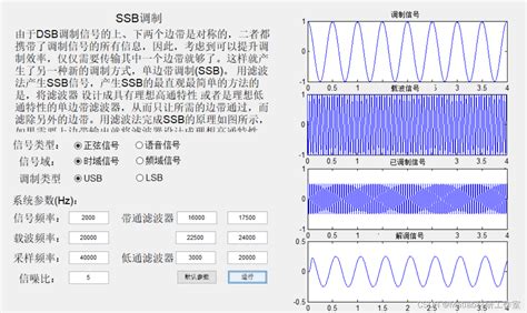 基于matlab模拟am，fm，dsb，ssb，pm信号调制附gui界面 matlab模拟调制 csdn博客