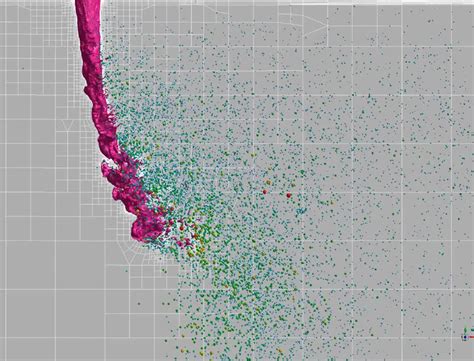 ansys fluids on linkedin cfd simulation ansys