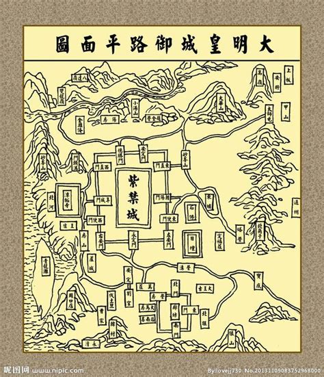 古代地图是怎么确定方向的 读小故事学地理知识 每日头条